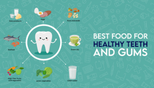 Best Foods for Healthy Teeth and Gums - Vistadent